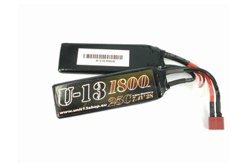 Unit 13 Airsoft and Firearms Shop